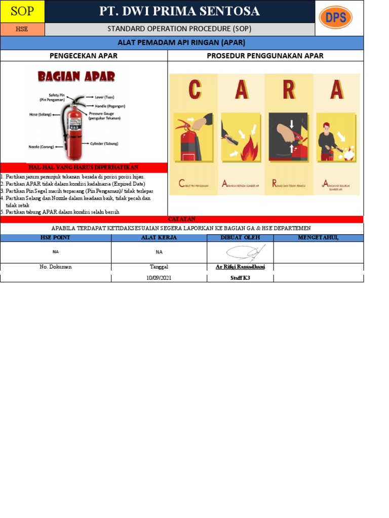 Pengecekan Apar | PDF