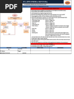 Contoh Design Layout Rute Evakuasi & Apar | PDF