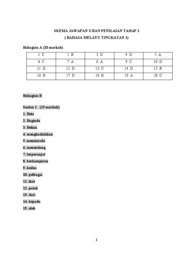 Skema Jawapan K1 & K2 | PDF