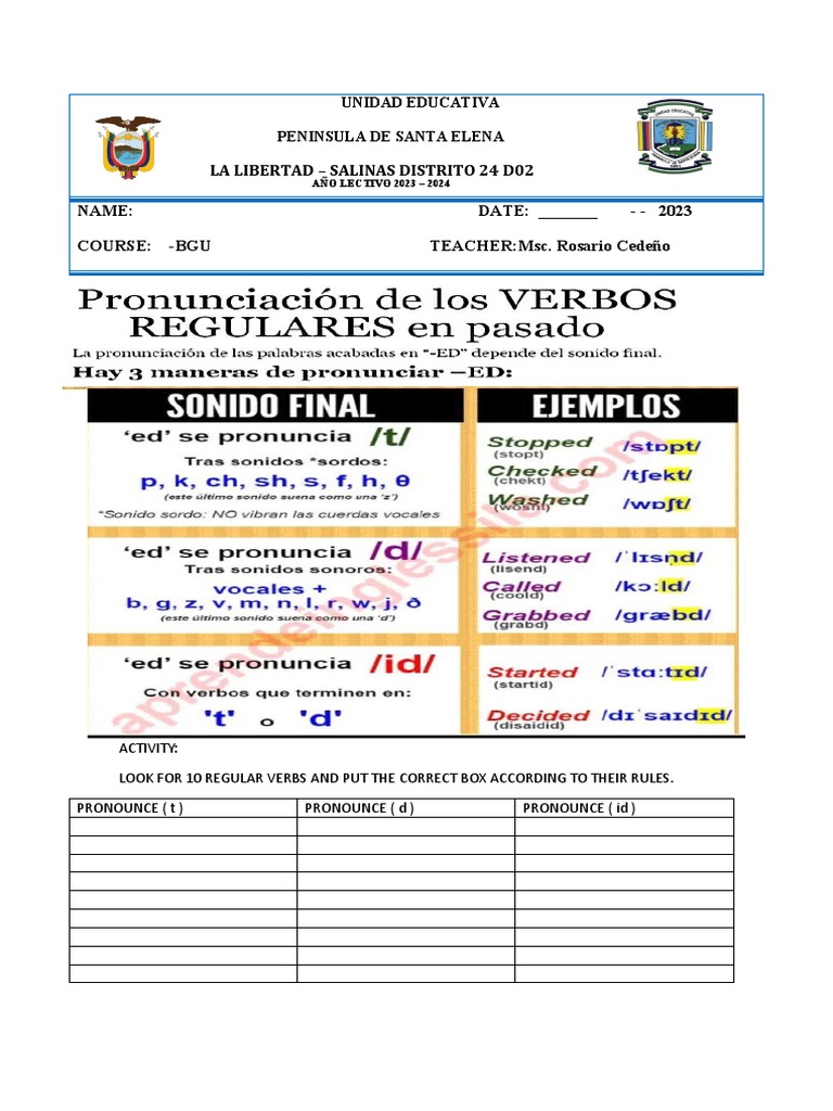 T-D-Id-Rules To Pronounce | PDF