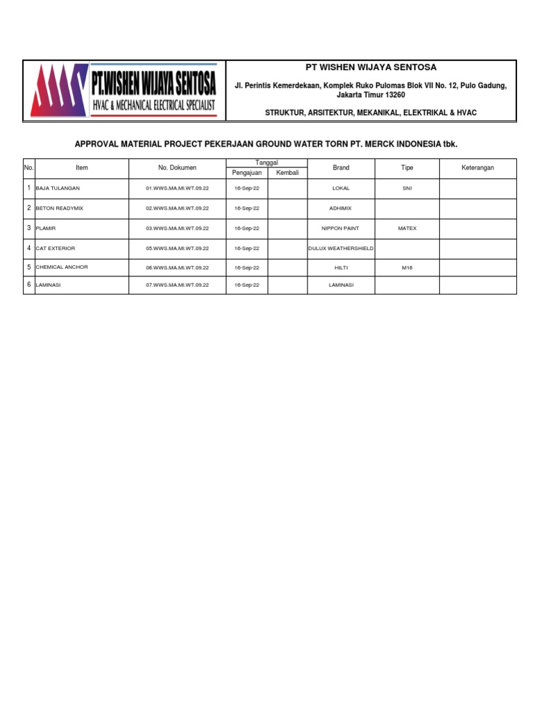 01.list Approval Material Ground Water Torn PT. Merck Indonesia TBK | PDF
