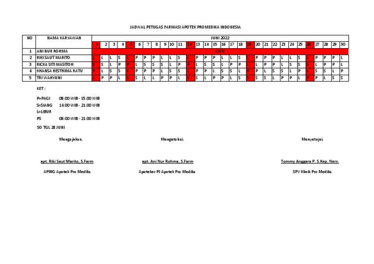 Jadwal Apotek Promedika JUNI 1 | PDF