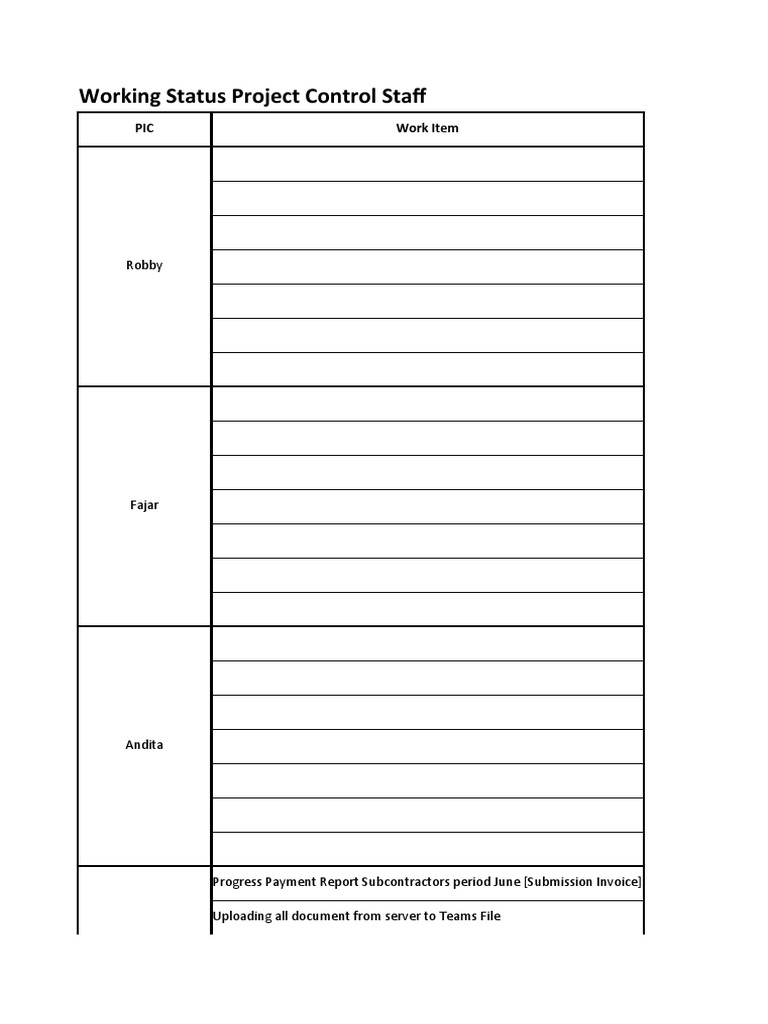 Working Status Project Control Staff_Reni [15.07.22] | PDF
