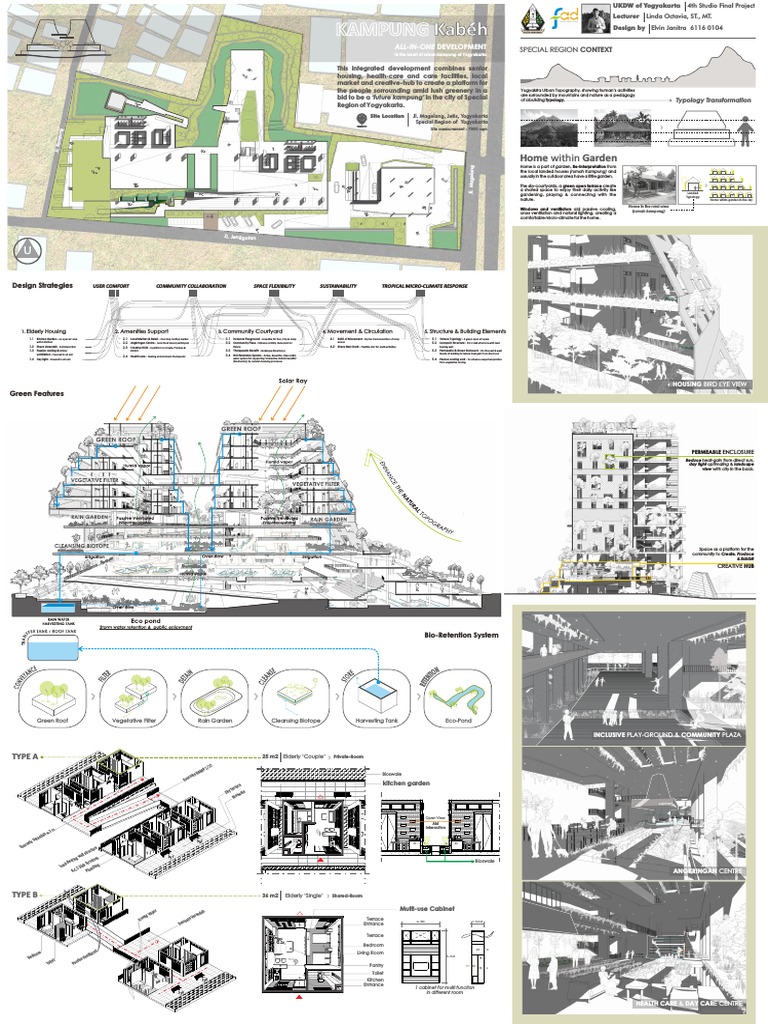 Poster Design "Kampung Kota" | Download Free PDF | Urban Planning ...