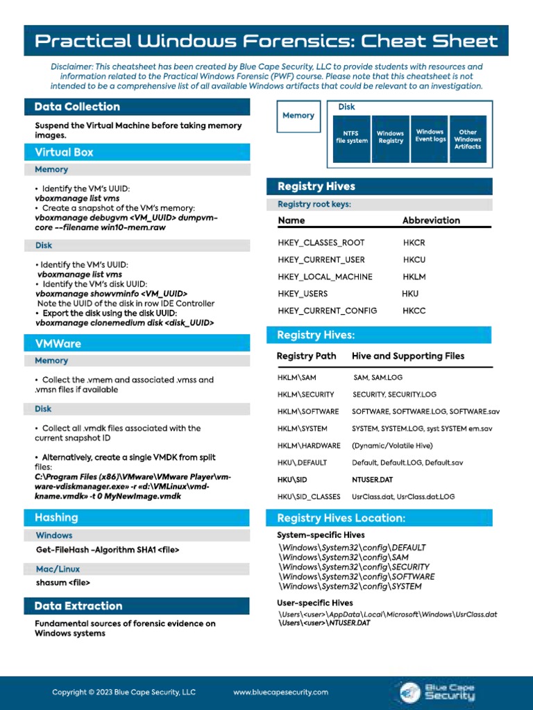 Practical Windows Forensics - Cheat Sheet | PDF | Windows Registry ...