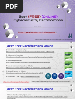 Cqure Academy Checklist | PDF | Computer Security | Security