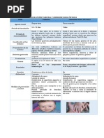 Uropol Forte: Uso y Composición | PDF | Orina | Medicamentos con receta