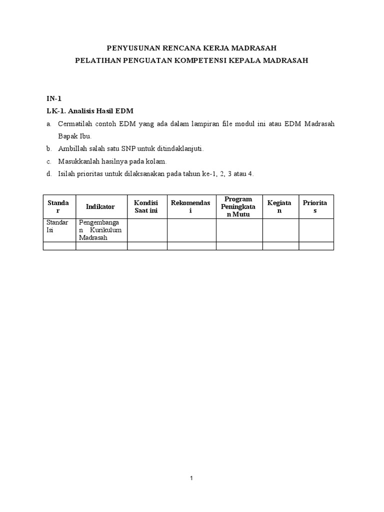 LK-Penyusunan-RKM Final | PDF