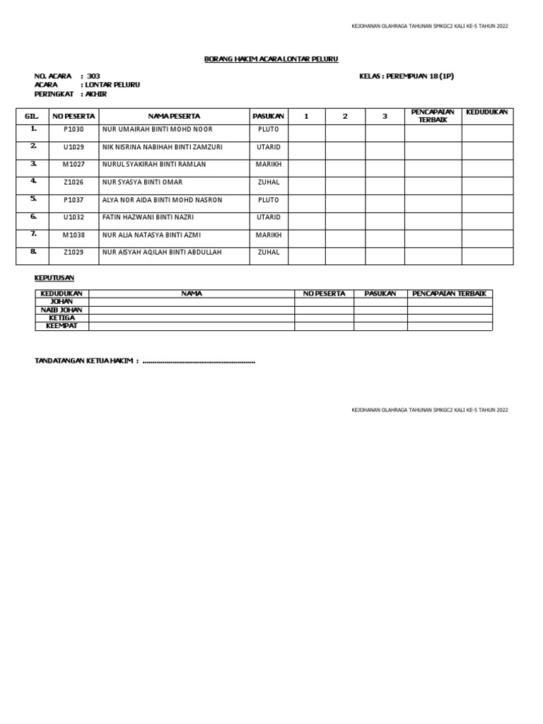 Borang Hakim Acara Lontar Peluru303 | PDF