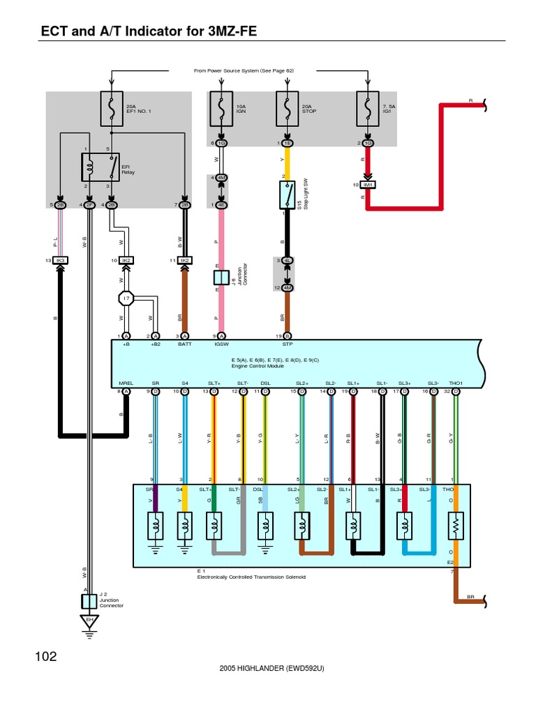 018 Ect 3 M | PDF | Manufactured Goods | Vehicles