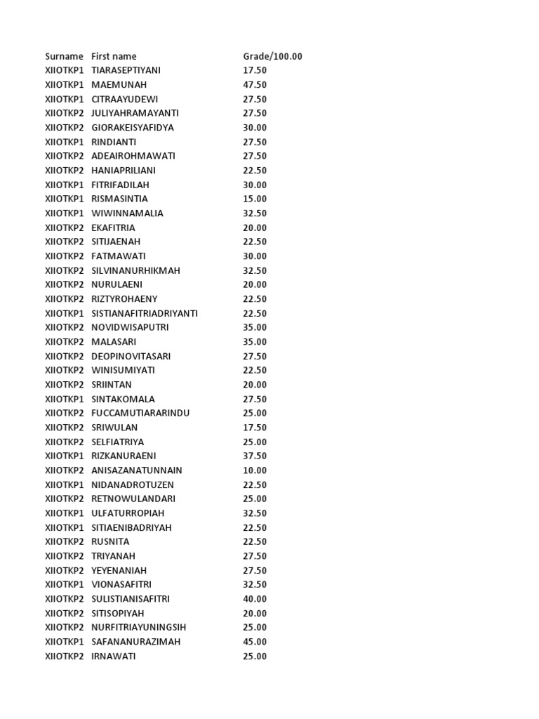 PAS MATEMATIKA KELAS 12 TKRO & OTKP | PDF