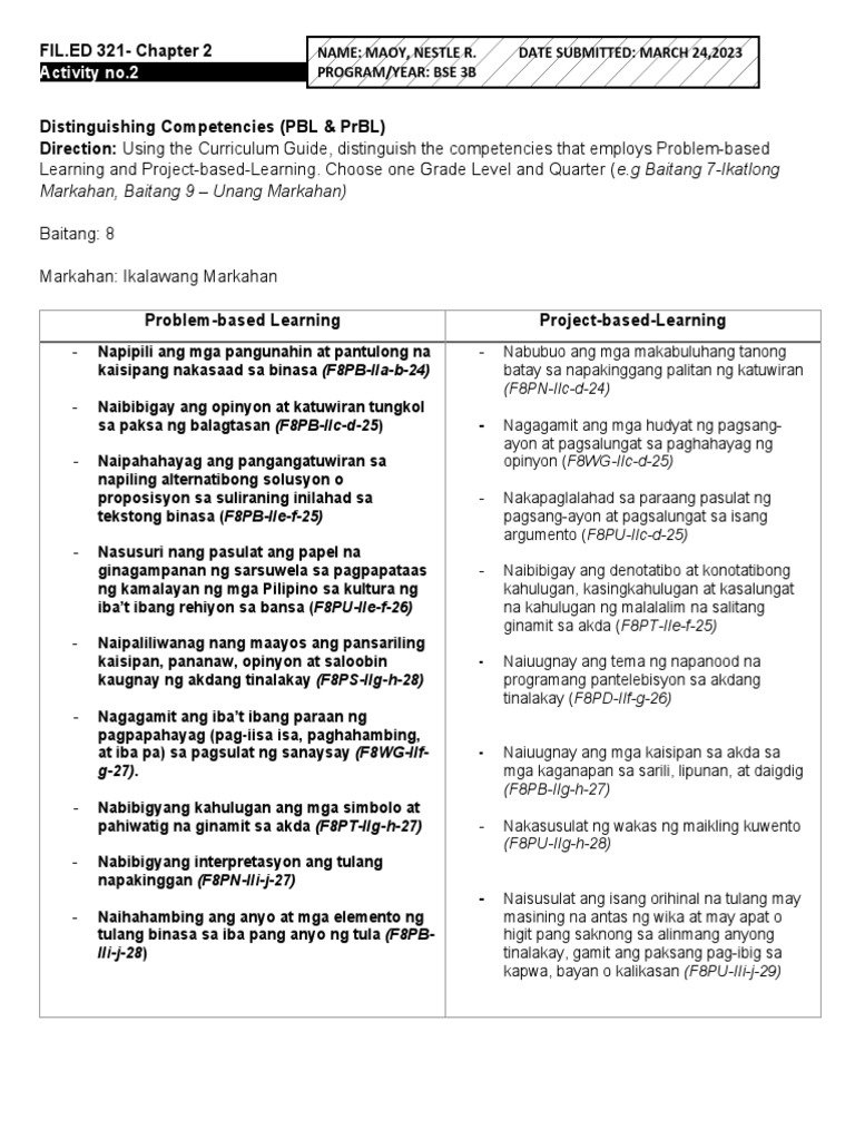 PBL-PrBL | PDF