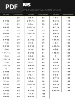 Inches to Decimal Feet Conversion Chart | PDF | Foot (Unit) | Mathematics