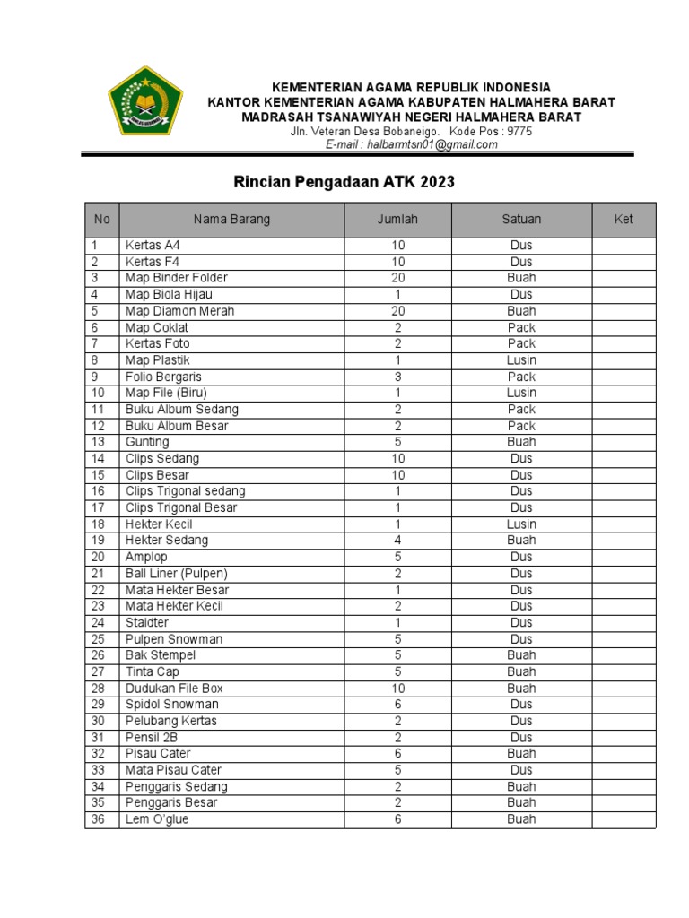 Rincian Pengadaan ATK 2023 | PDF