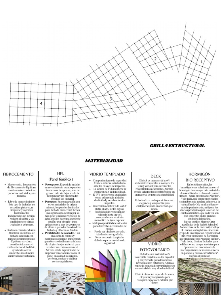 Grilla Estructural y Materiales Innovadores | PDF | Hormigón | Lentes