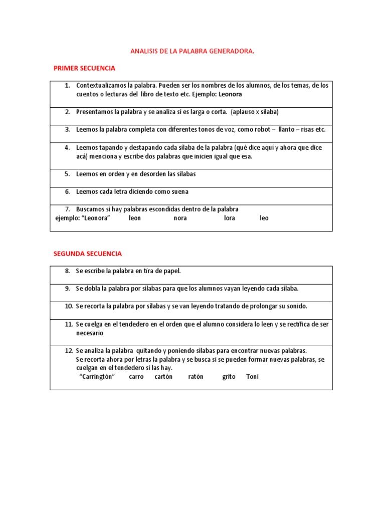 ANALISIS DE LA PALABRA GENERADORA | PDF