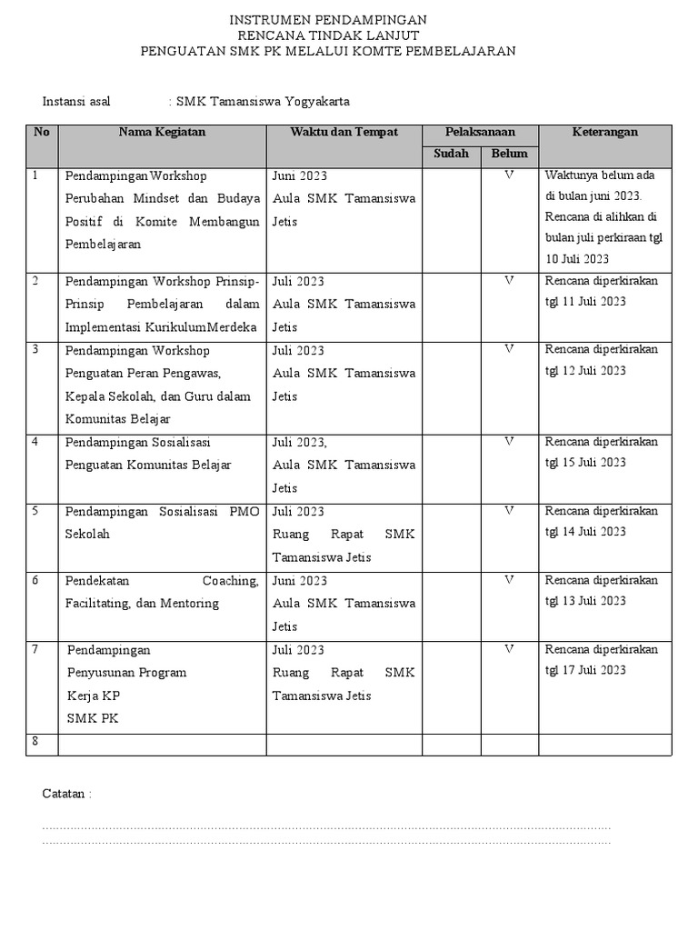 1 Instrumen Pendampingan Hand Over - SMK | PDF