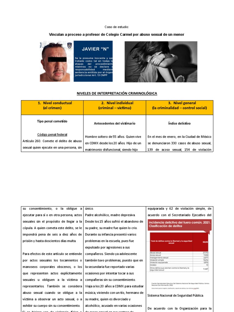 Caso de estudio: Vinculan a proceso a profesor de Colegio Carmel por abuso sexual de un menor ...