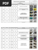Template-Post Shutdown Report | PDF