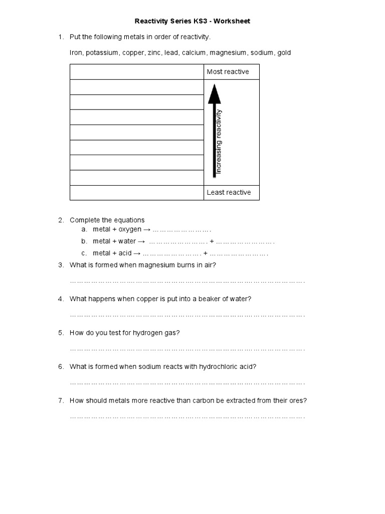 KS3 Reactivity Series Worksheet | PDF | Magnesium | Reactivity (Chemistry)