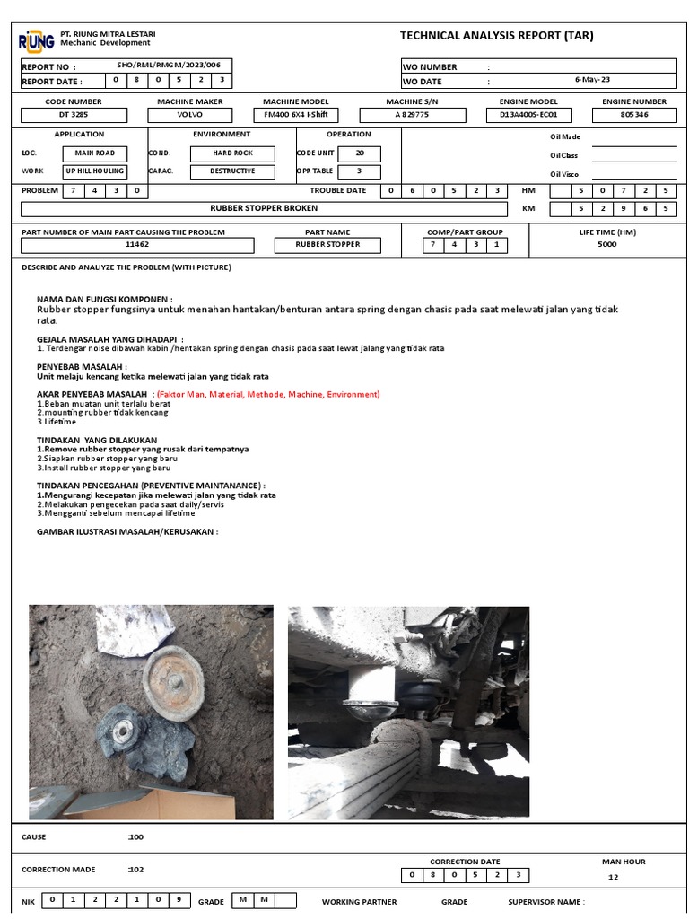 Form Tar - Sholeh Fajar Santoso 007 | PDF
