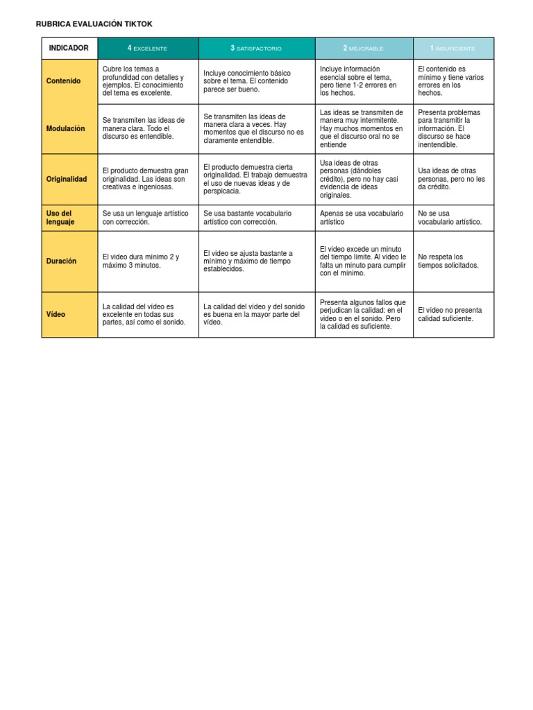 rubrica_TikTok | PDF | Ciencia cognitiva | Cognición
