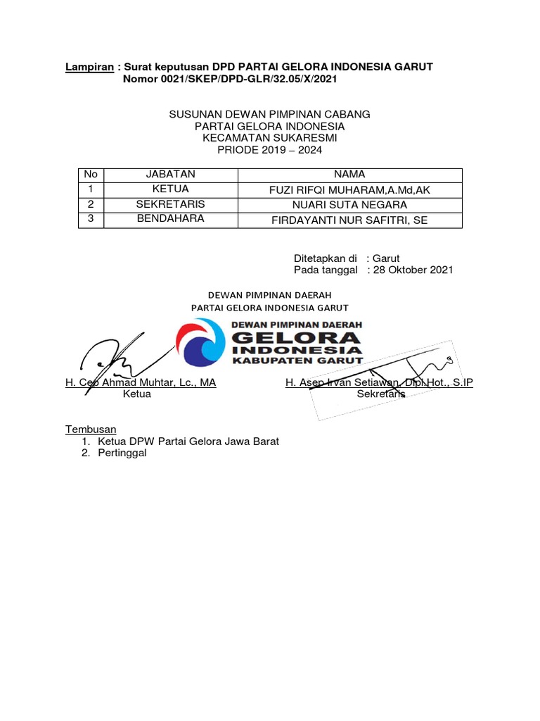 Lampiran SK DPC SUKARESMI | PDF
