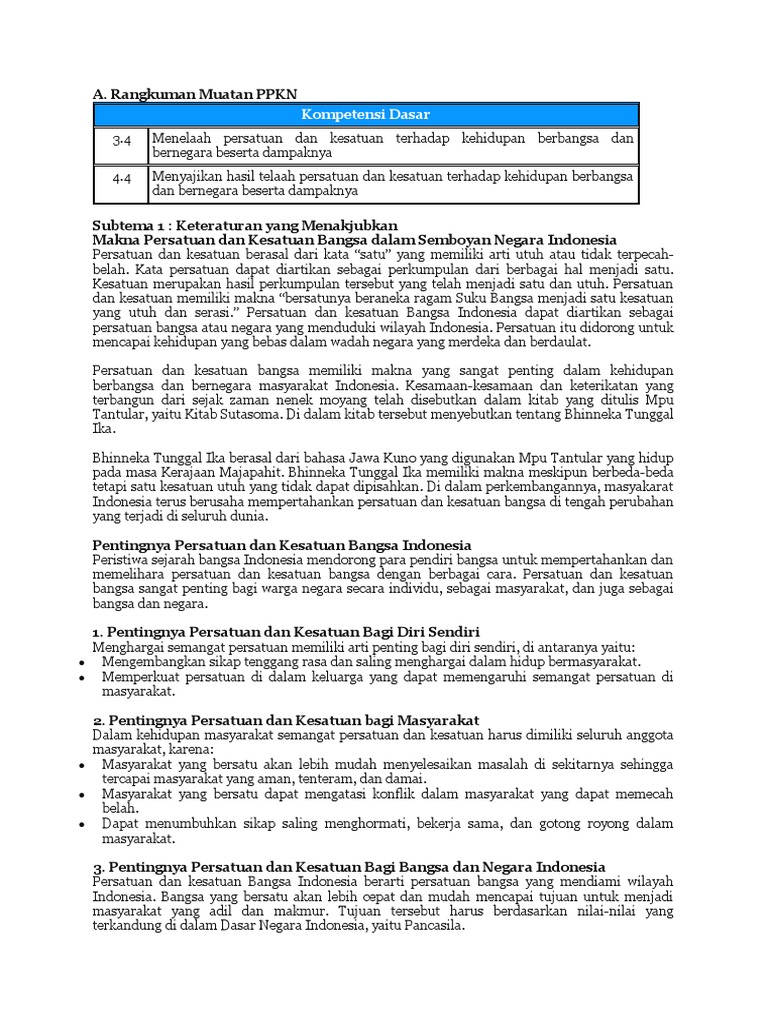 Rangkuman Tema 9 Kelas 6 PPKN | PDF