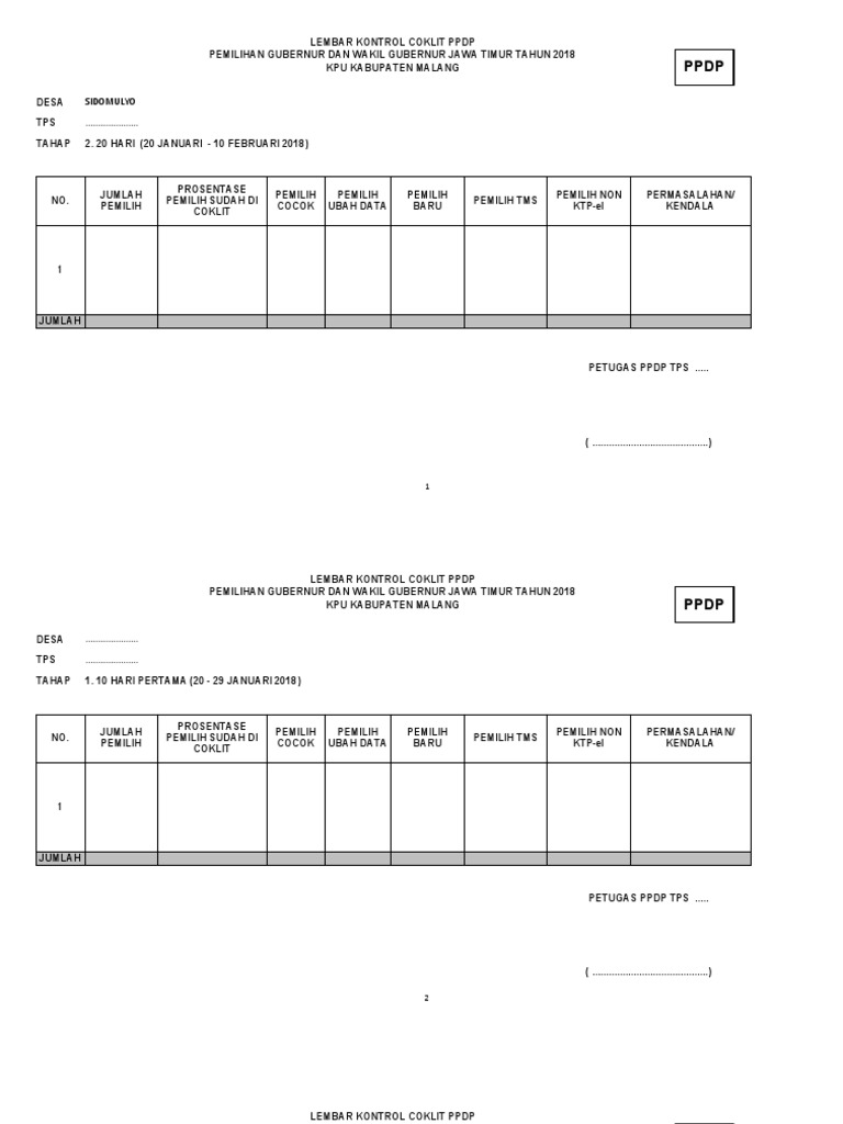 Lembar Kontrol Coklit PPDP 2018 | PDF