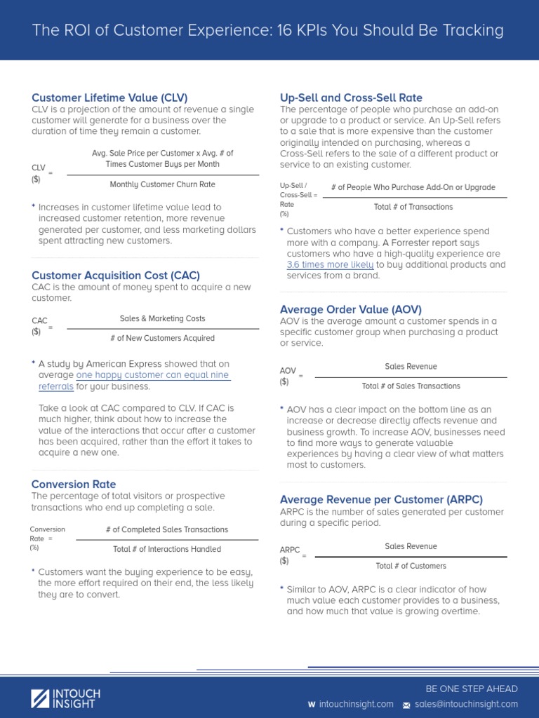 The-ROI-of-CX-by-Intouch-Insight | PDF | Customer Satisfaction | Market ...