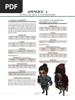 SR Verissimo - Ordem Paranormal | PDF