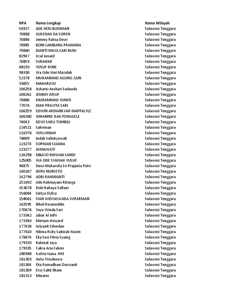 Data Anggota 20221008032037 | PDF