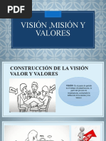 Mapa Conceptual Mision Vision | PDF