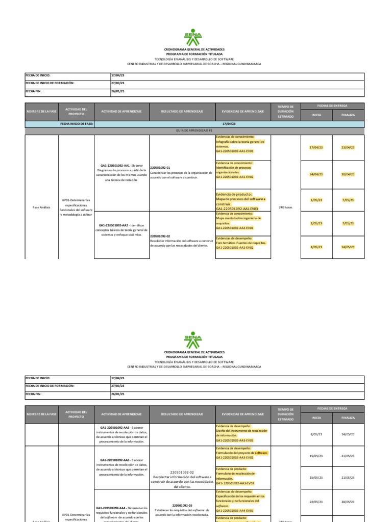 Cronograma Fase 1 | PDF | Software | Ingeniería de software Cronograma Fase 1 | PDF | Software | Ingeniería de software