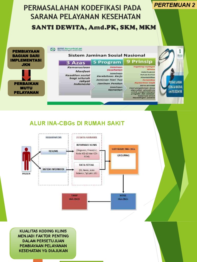 Permasalahan Kodefikasi Pelayanan Kesehatan | PDF
