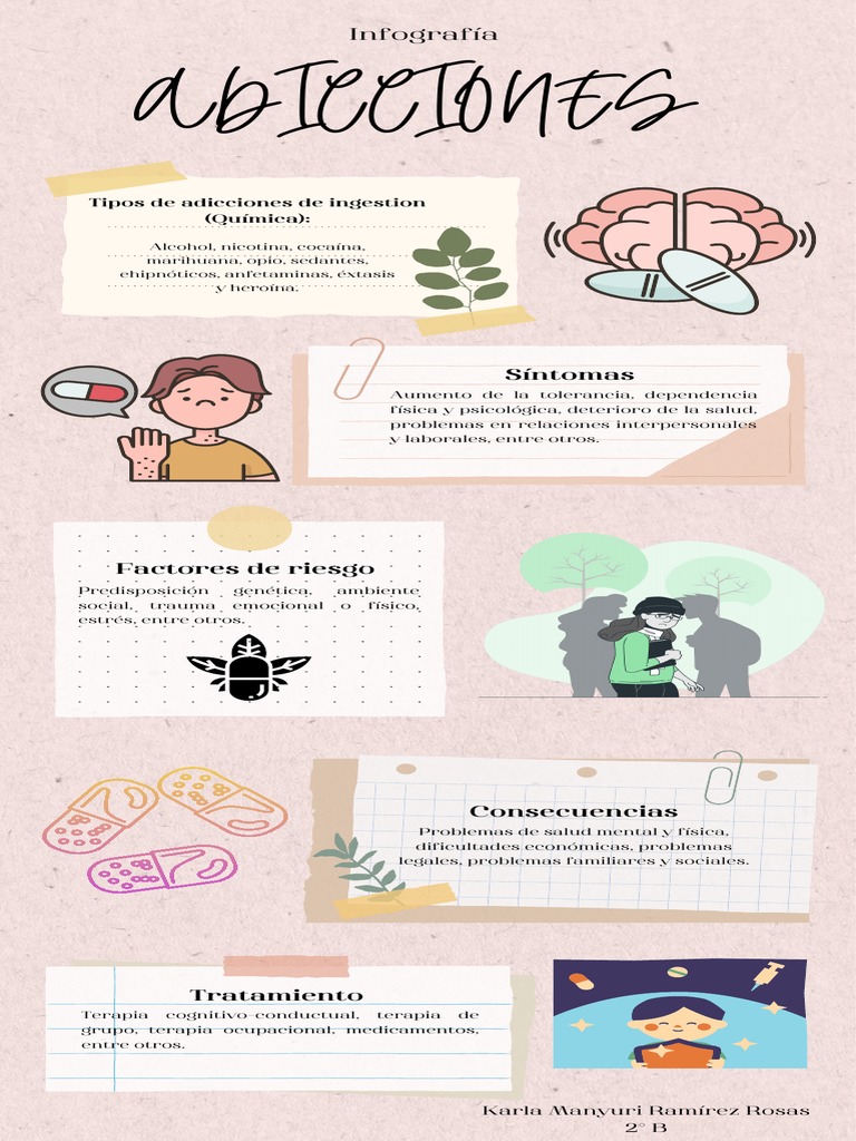 Infografía de adicciones | PDF | La dependencia de sustancias | Drogas