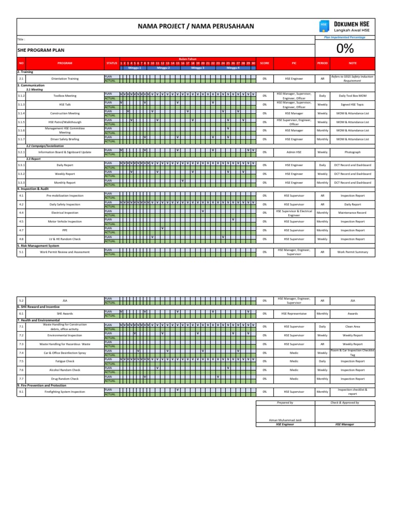 HSE Program Plan Matrix | PDF | Occupational Safety And Health | Safety