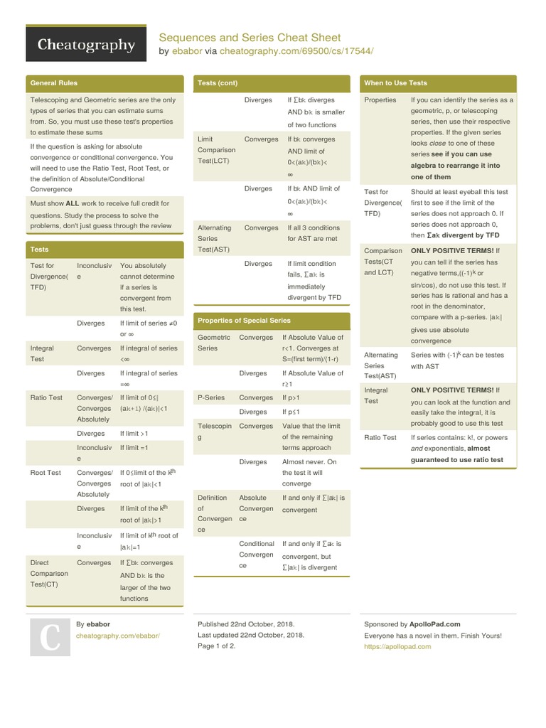 Sequence and Series Basics | PDF | Limit (Mathematics) | Complex Analysis