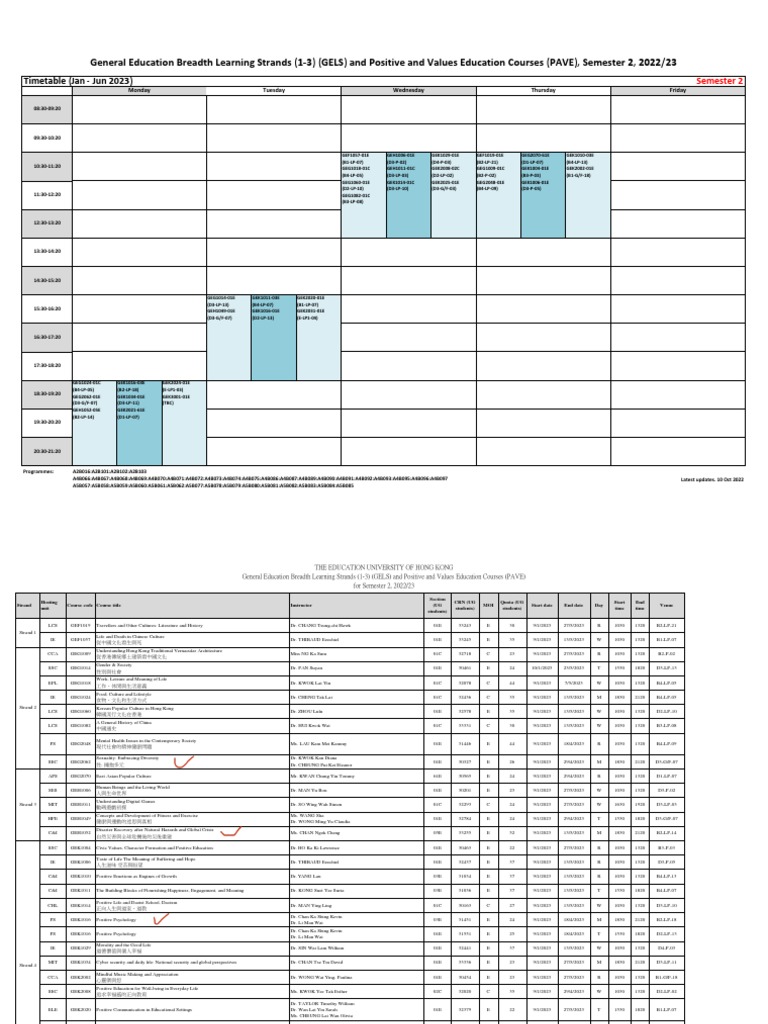 GELS and PAVE Courses Timetable and List - Semester 2, 202223 (As of ...