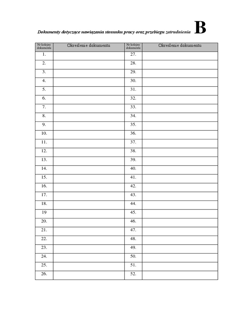 Akta B | PDF