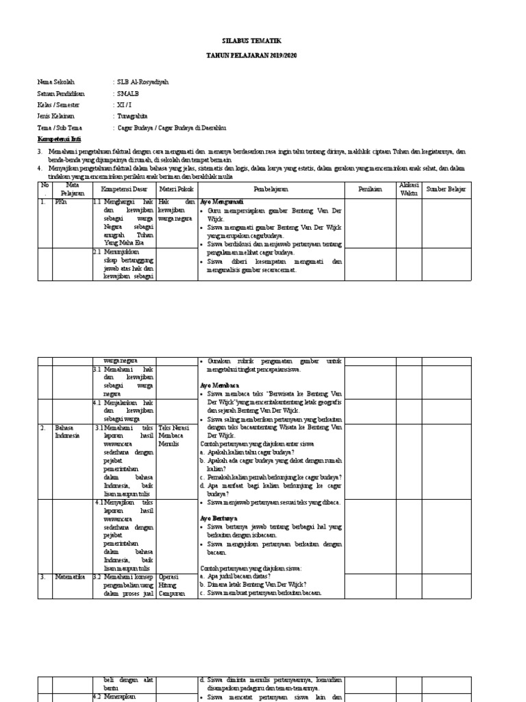 Silabus Kelas XI Tunagrahita | PDF | Karier & Perkembangan | Seni & Disiplin Bahasa