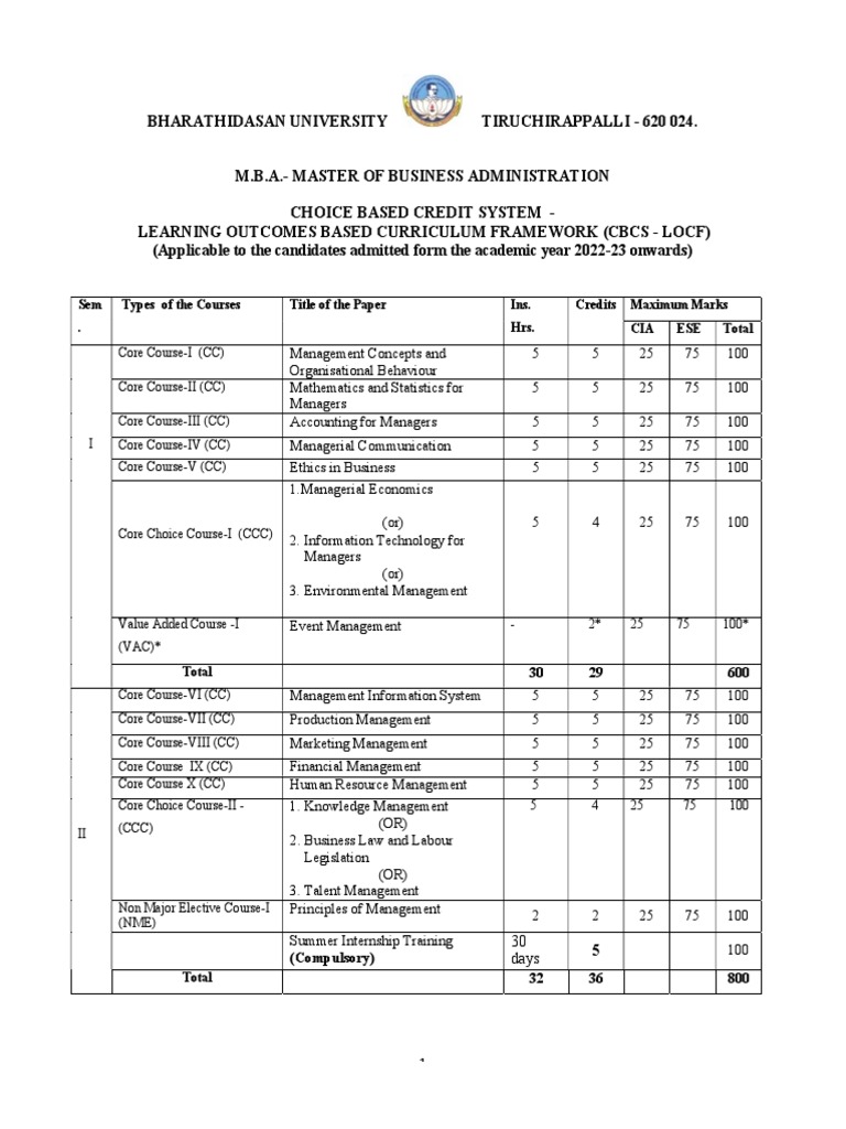MBA Syllabus 2022-23 | PDF | Statistics | Long Run And Short Run