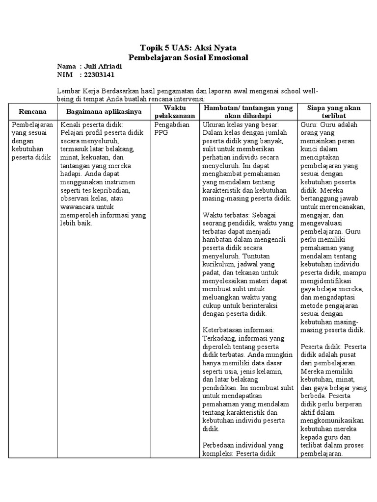 Topik 5 UAS PSE | PDF | Karier & Perkembangan