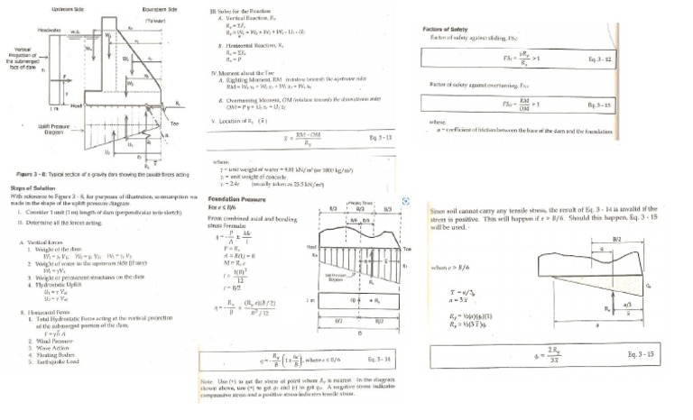 Dams (Formulas) | PDF