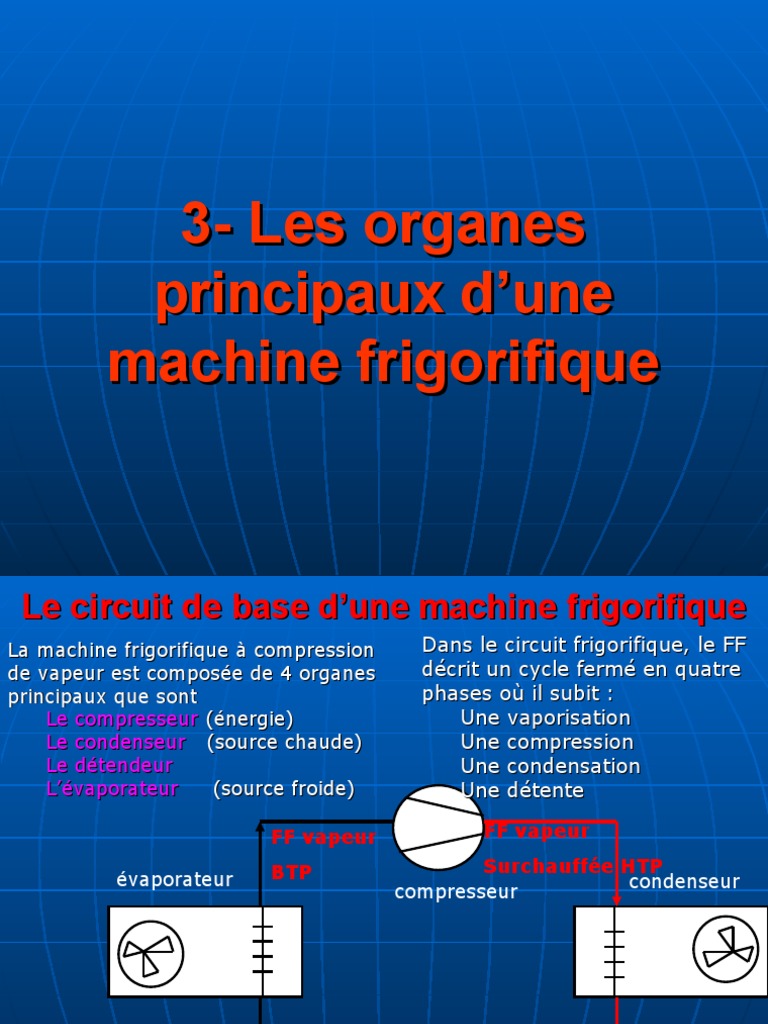 Organes d'une machine frigorifique | PDF | Réfrigération | Condensation
