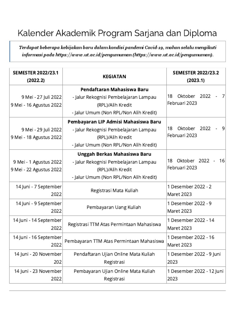 Kalender Akademik Program Sarjana Dan Diploma - Universitas Terbuka | PDF