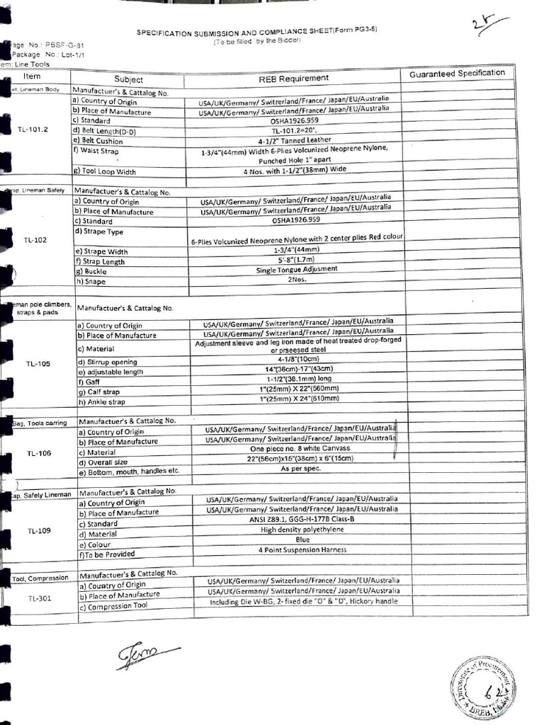 Lineman's Tools Specification | PDF