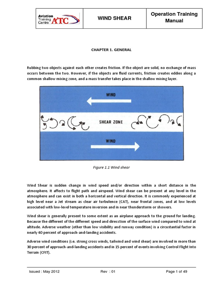 Modul Windshear | PDF | Thunderstorm | Wound