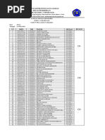 Contoh Format Rekap Kehadiran Siswa | PDF