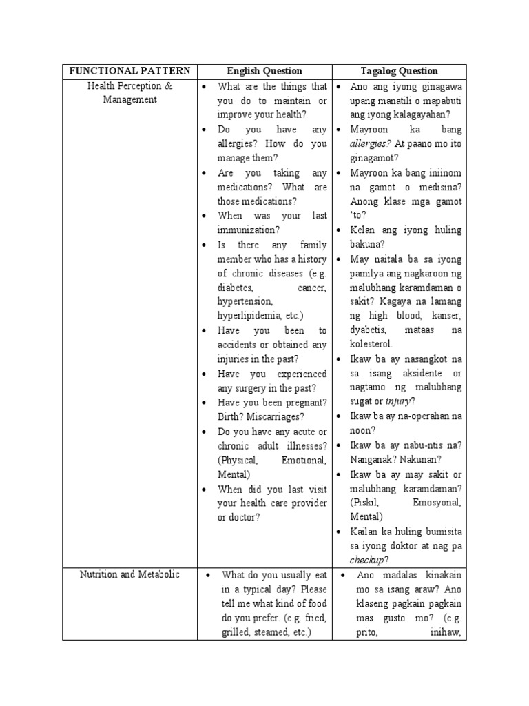11 Gordon Functional Pattern Questionnaire | PDF | Chronic Condition ...